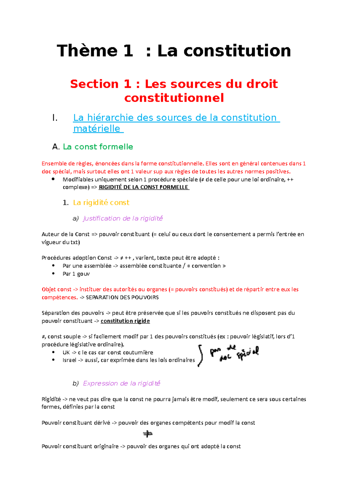 Document 2023-10-15T11 51 34 - Thème 1 : La constitution Section 1 : Les sources du droit - Studocu