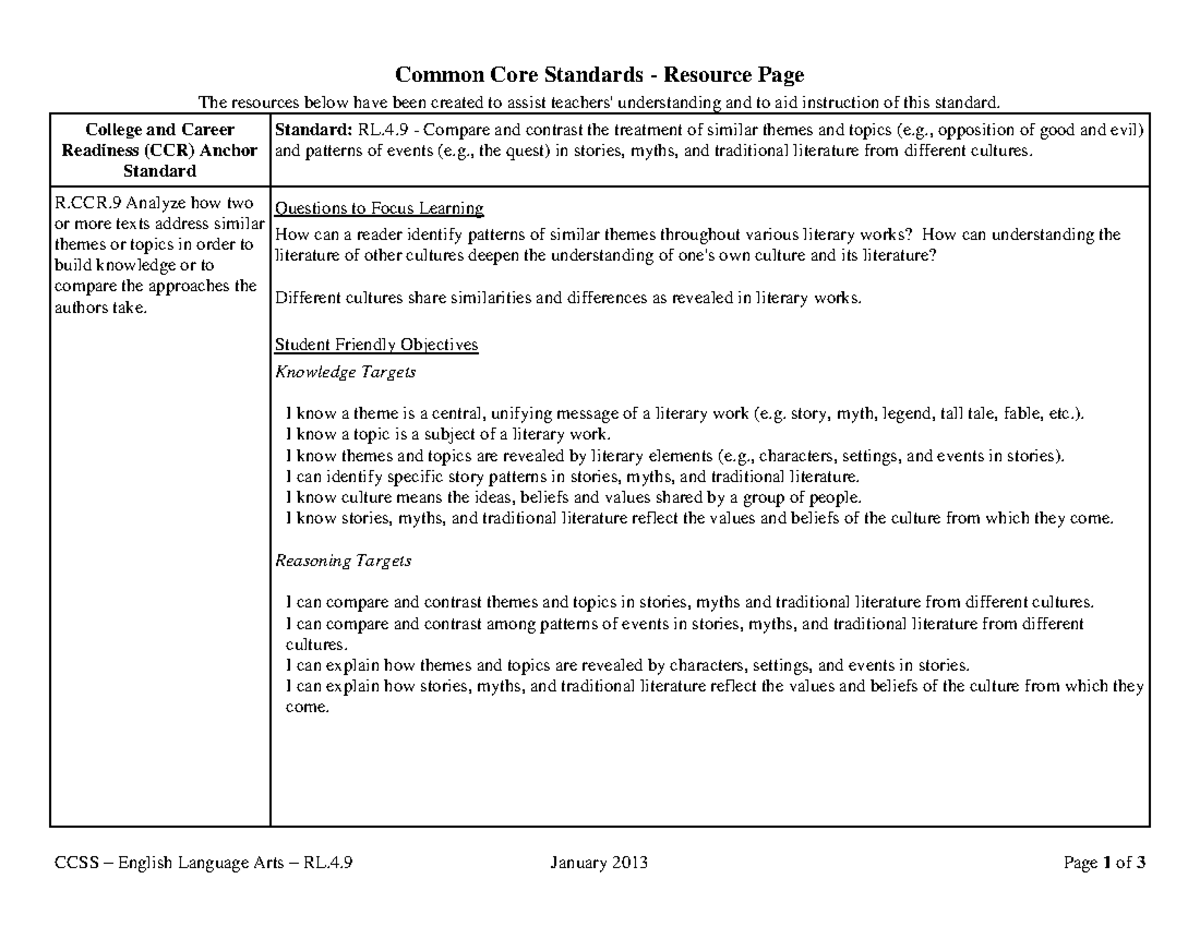RL - reading log - CCSS – English Language Arts – RL.4 January 2013 ...