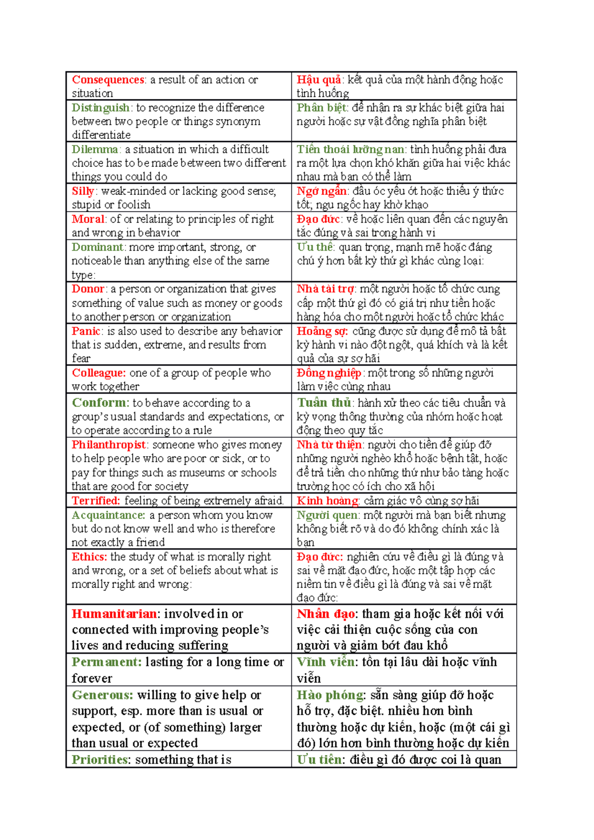 Consequences - I want to come in here to study - Consequences: a result ...