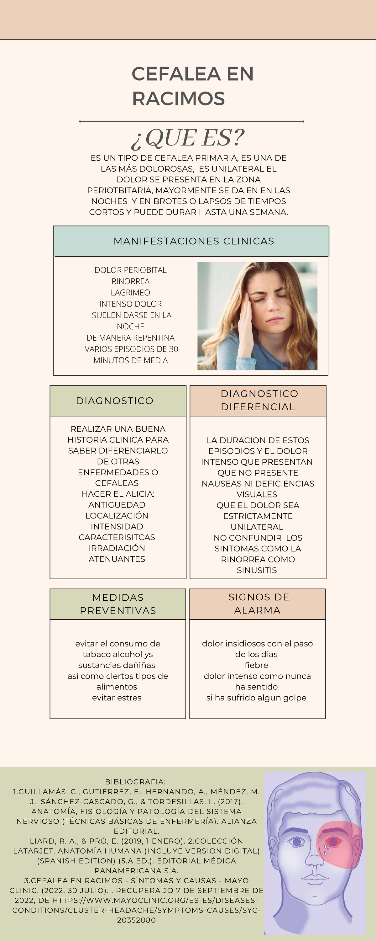 Cefalea en racimos - notas - BIBLIOGRAFIA: 1ÁS, C., GUTIÉRREZ, E ...