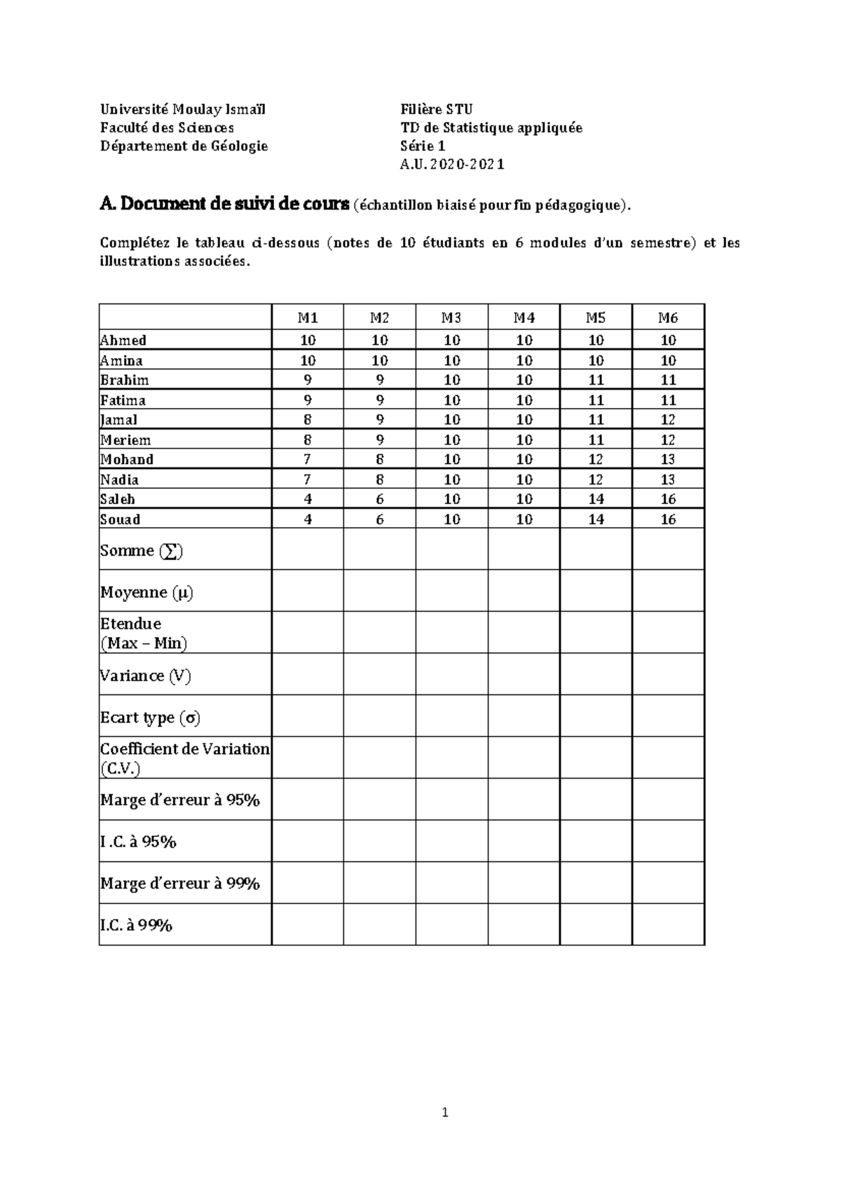 TD1-STAT STU6 2021 - TD1-STAT STU6 2021 - Université Moulay Ismaïl Filière STU Faculté des ...