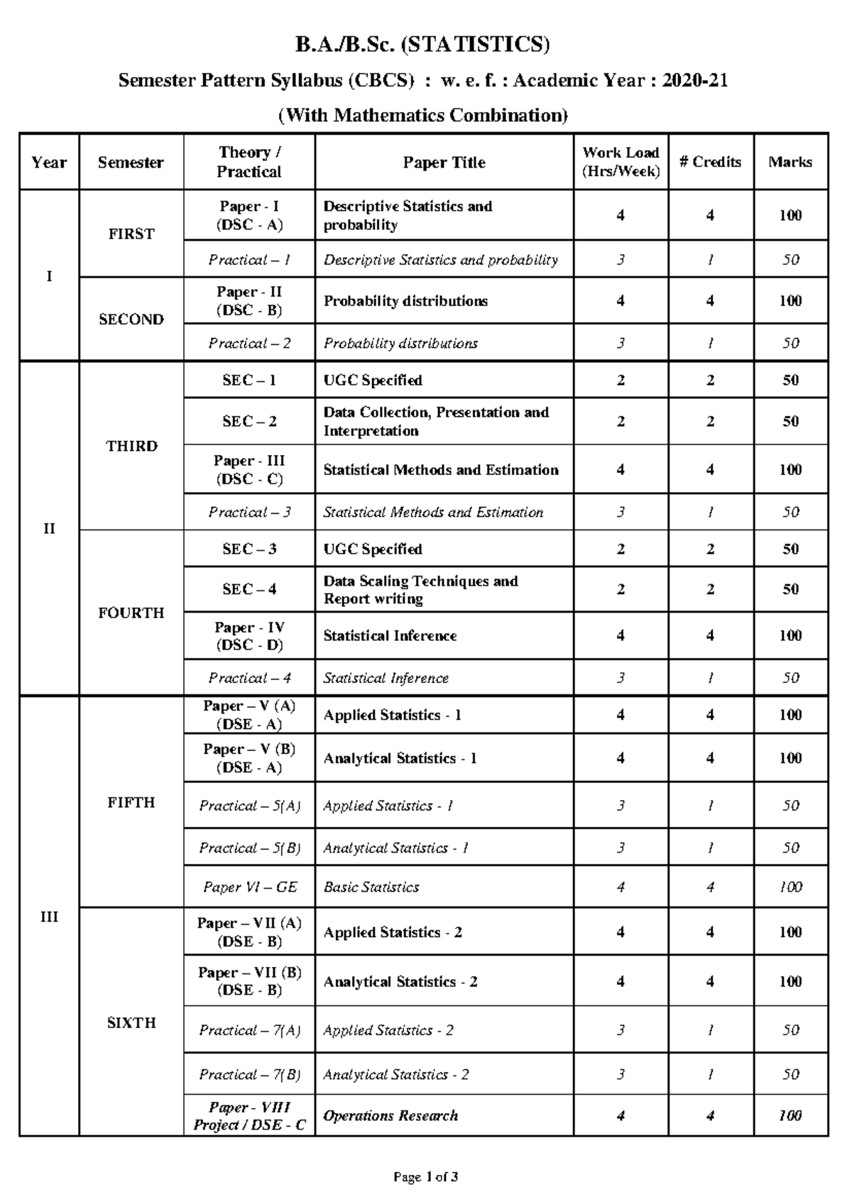 UG Syllabus Statistics 2020-21 - Page 1 of 3 B.A./B. (STATISTICS ...