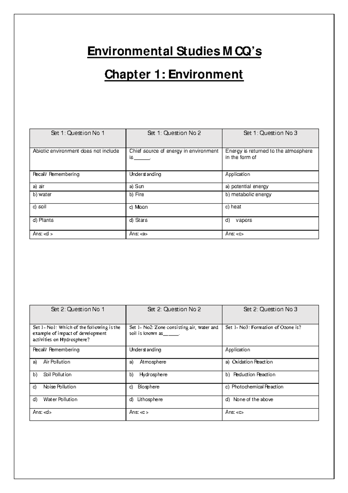 Environment Studies unit1 MCQ's - Environmental Studies M CQ’s Chapter 1: Environment Set 1 ...