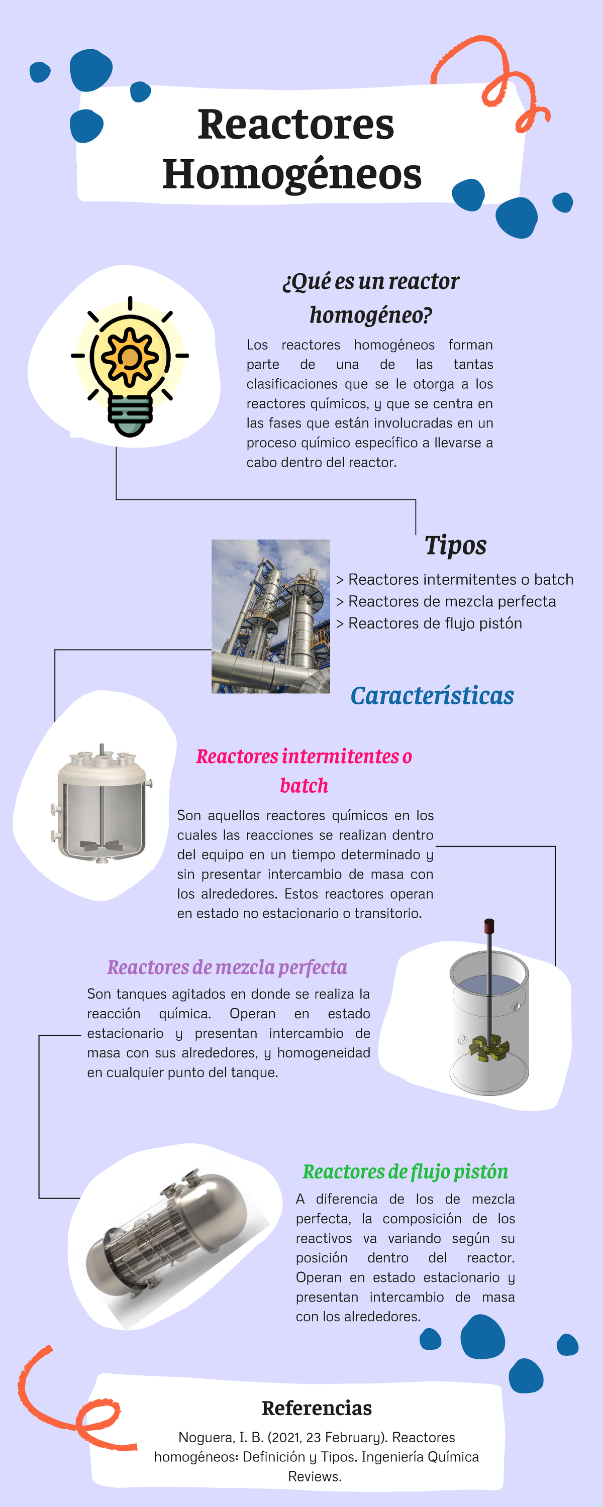 Reactores Homogéneos - Reactores Homogéneos Son aquellos reactores químicos en los cuales las ...