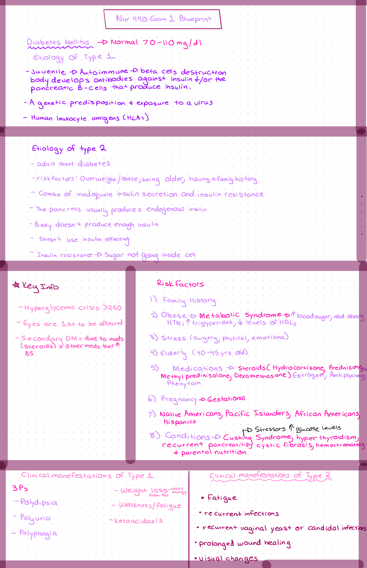 Untitled Lecture Notes 1 3 Warning Error During Font Loading 3336