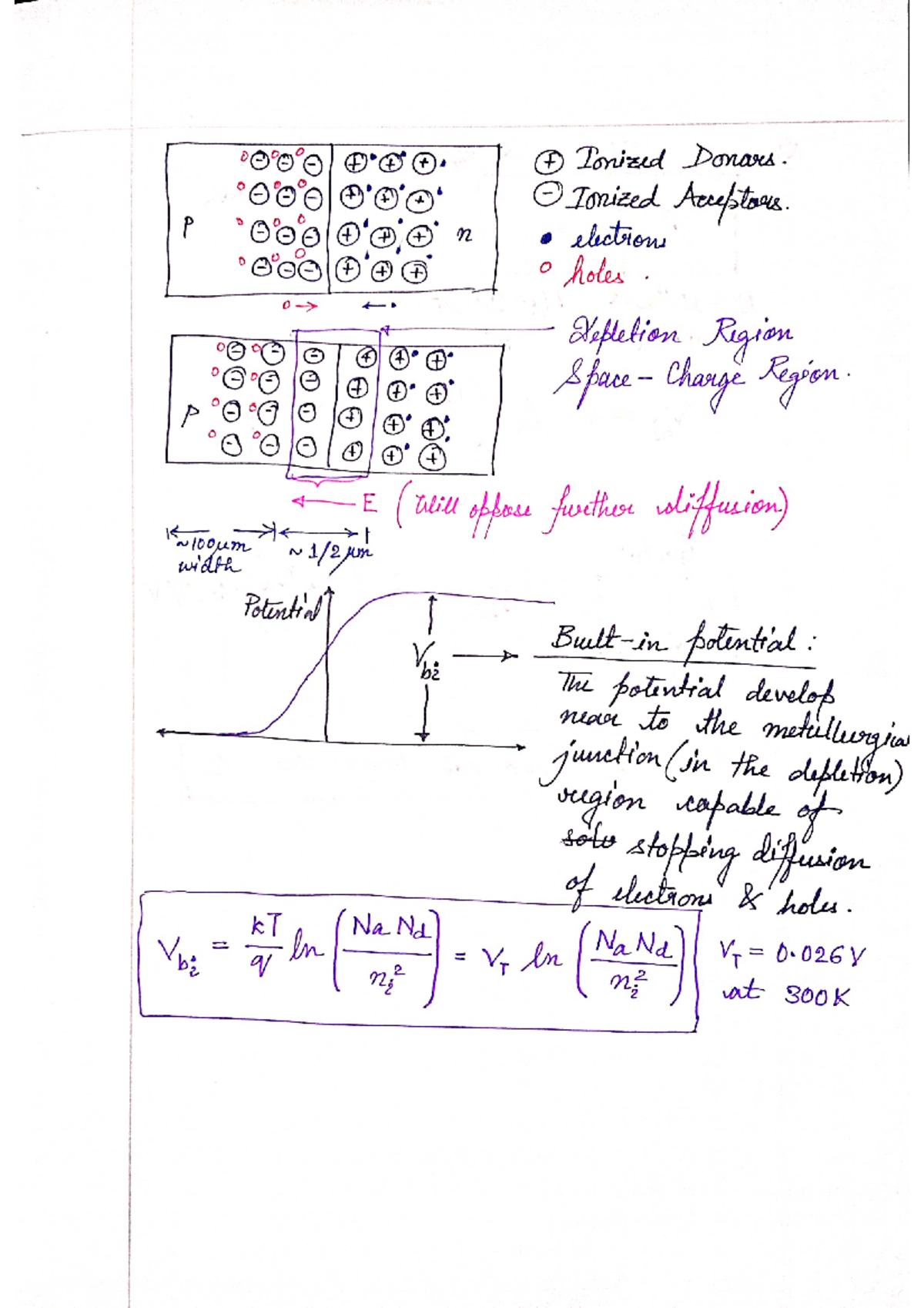 Be notes - Basic Electronics - Studocu