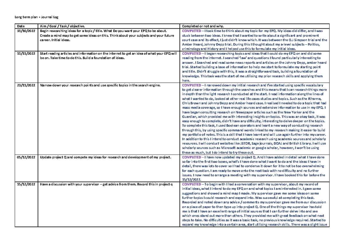 Notes - LOGS AND Plans - Long term plan + Journal Log Date Aim / Goal ...