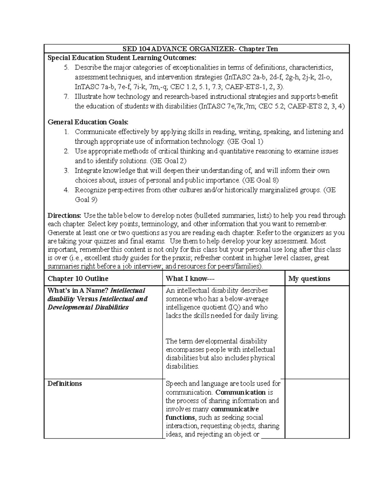 Advanced Organizer - chapter 10 - SED 104 ADVANCE ORGANIZER- Chapter ...