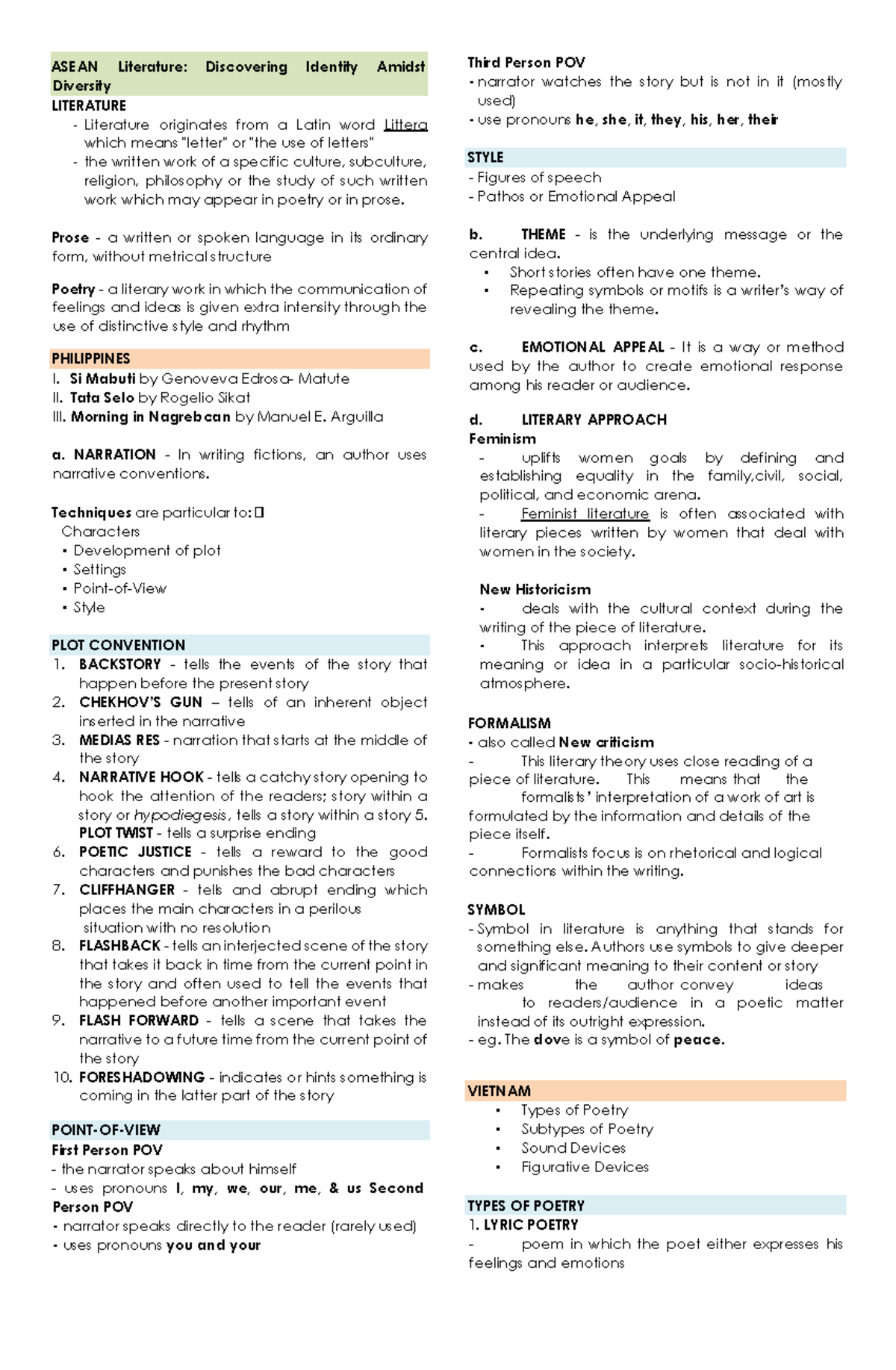 Asean Literature - ASEAN Literature: Diversity Discovering Identity ...