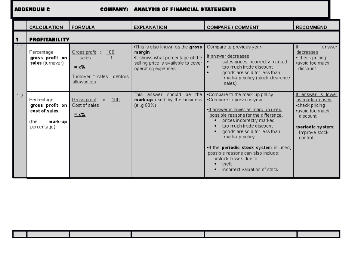 Company+ Analysis+ Formula+ Summary - CALCULATION FORMULA EXPLANATION ...