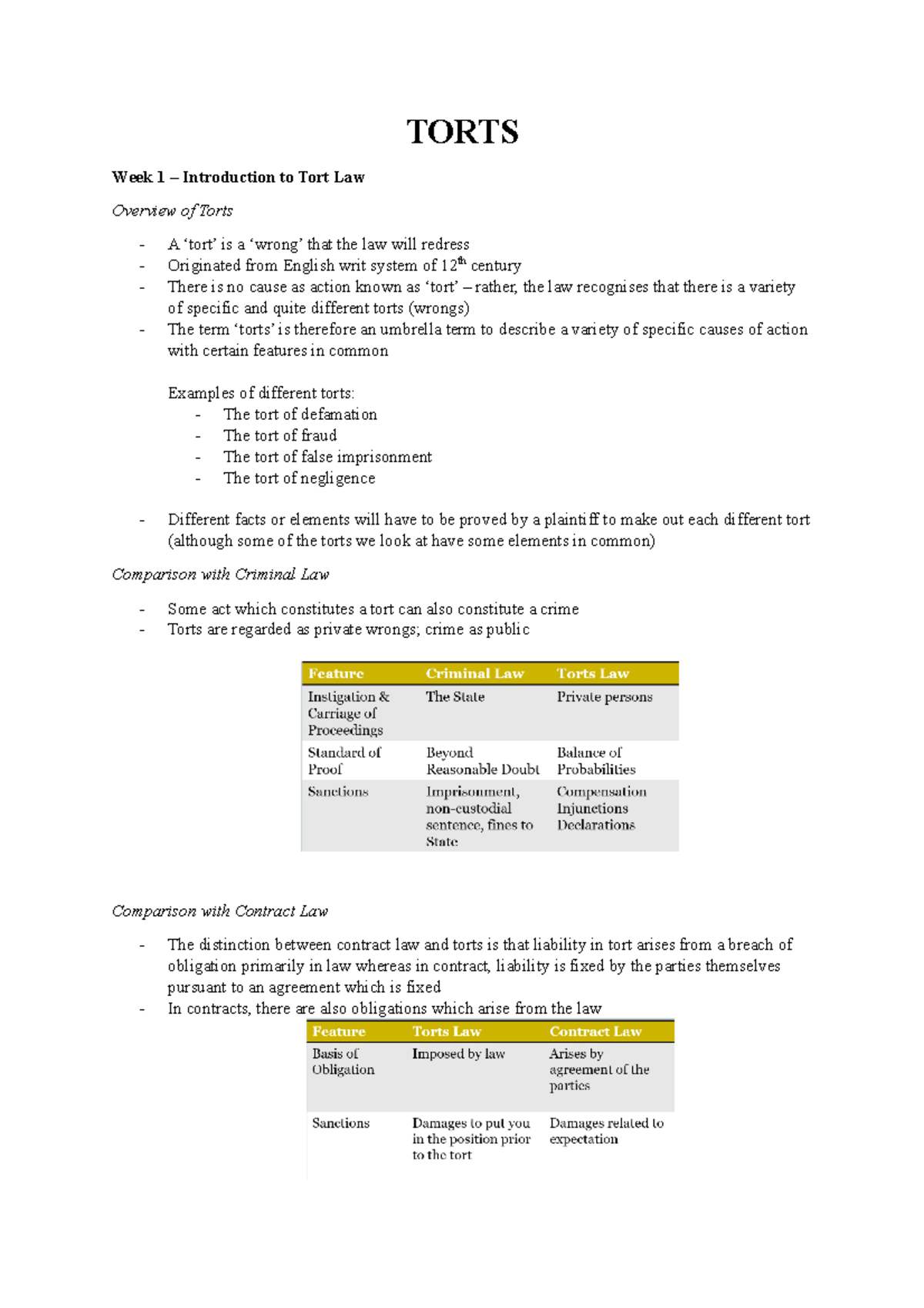 Tort notes - TORTS Week 1 – Introduction to Tort Law Overview of Torts ...