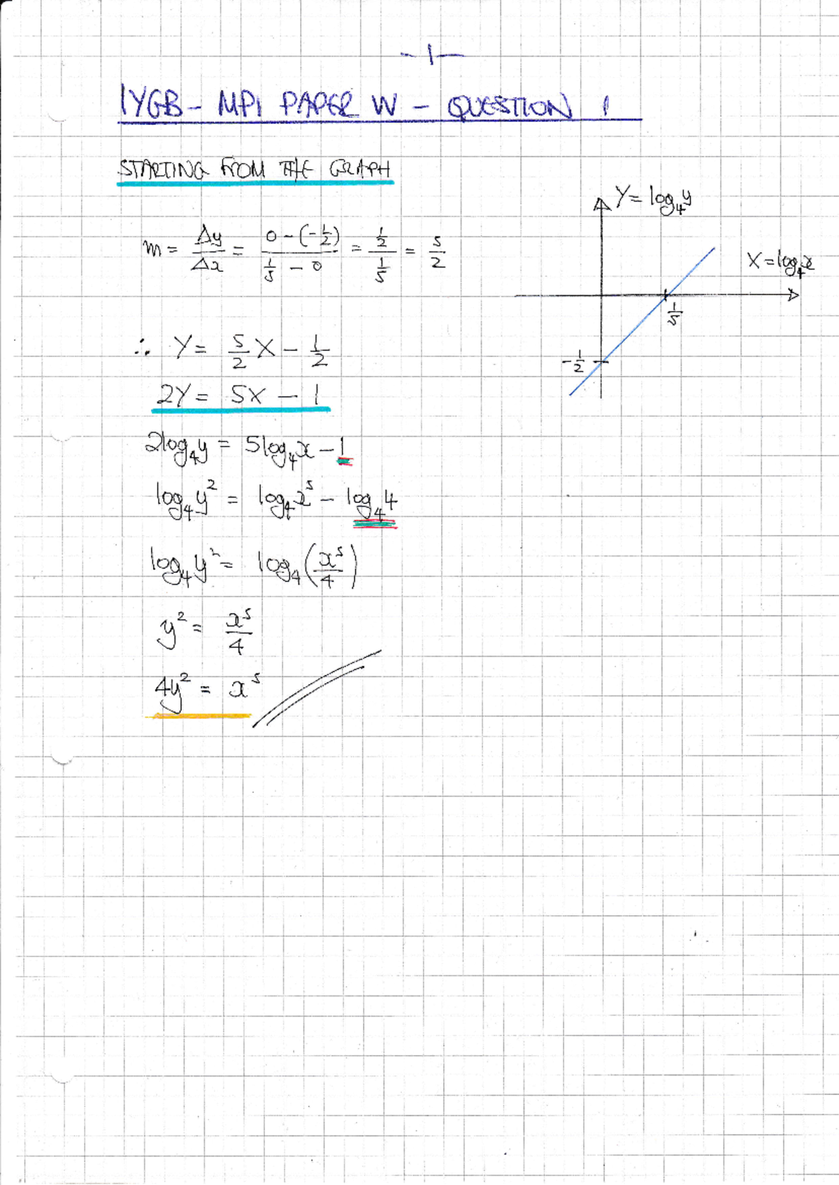 Mp1 w solutions - ……. - L z S z -i I Lrl -r-lr i Lr I -i-I I r ii ...