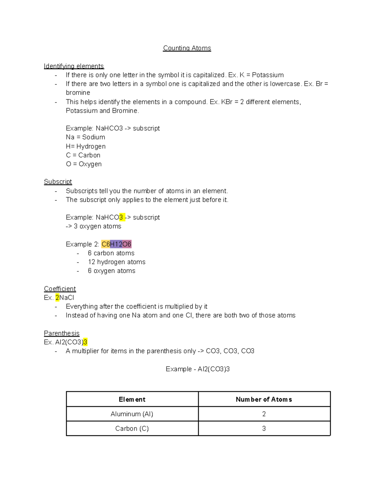 Counting Atoms (Gr9 review) - grade 10 science - Counting Atoms ...