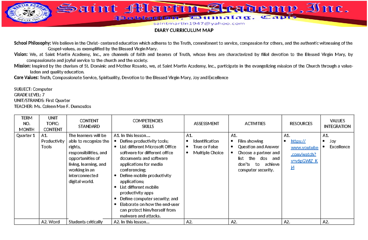 Diary- Curriculum-MAP Grade 7 - DIARY CURRICULUM MAP School Philosophy: We believe in the Christ ...