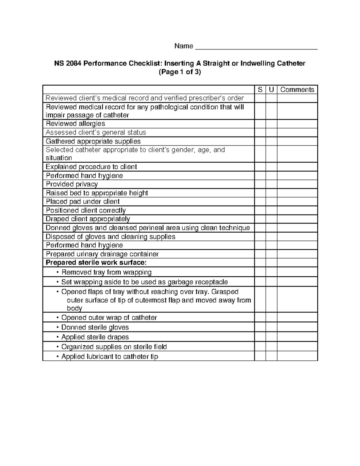 Checklist - Catheter insertion - Name ...