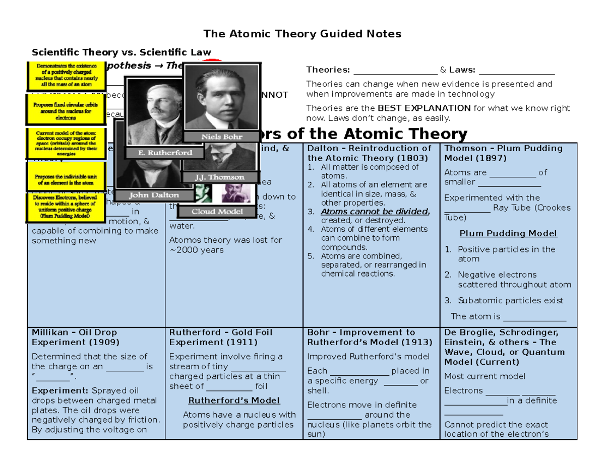 The Atomic Theory Guided Notes - The Atomic Theory Guided Notes ...