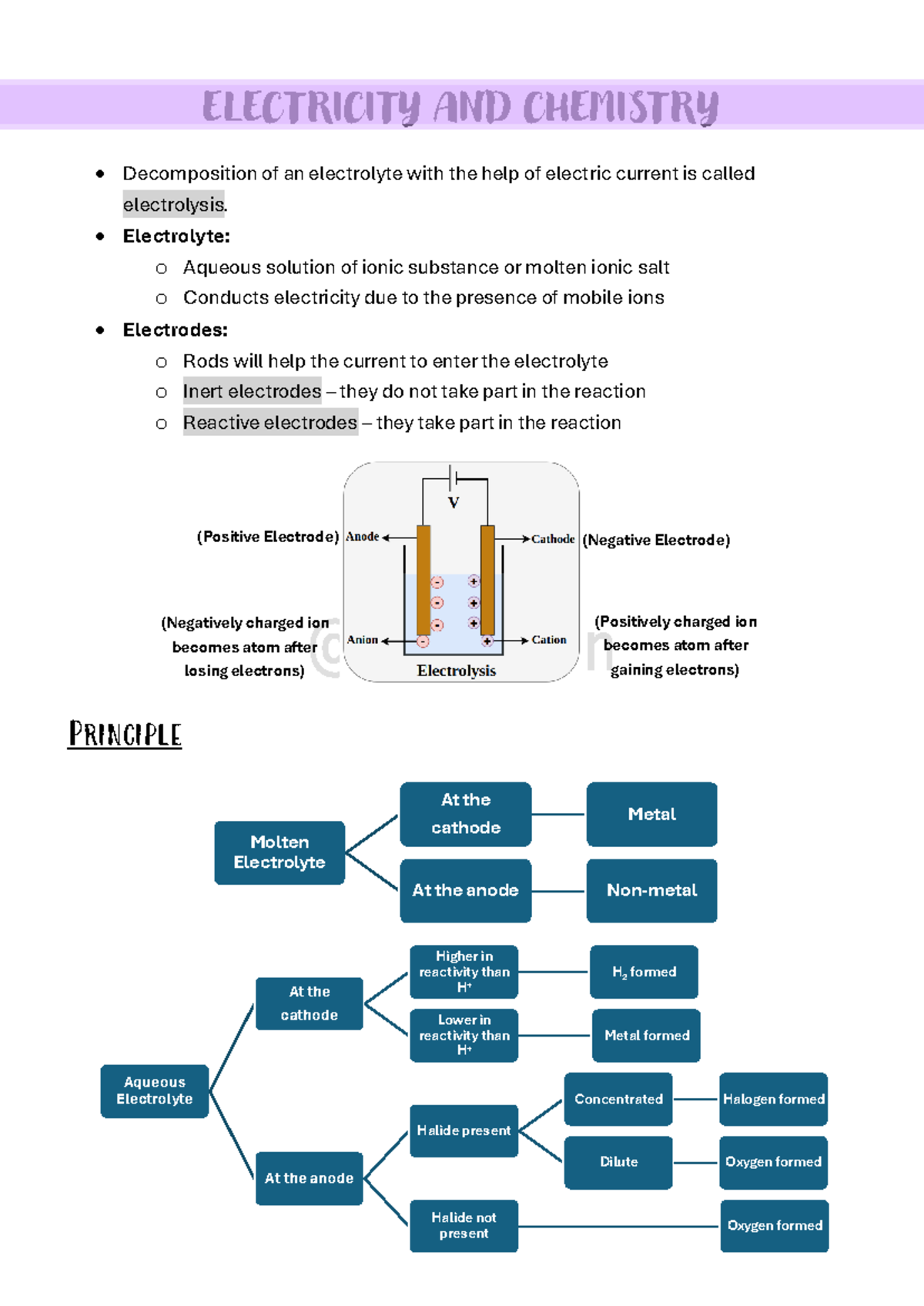 Electricity and Chemistry - Chemistry Cambridge O/L (5070 ...