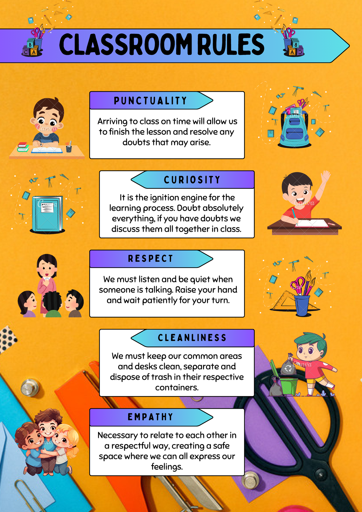 Póster de Regreso a clases Reglas en el salón ilustrativo Verde Azul ...