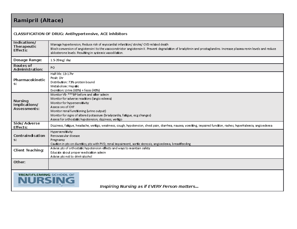 Ramipril Drug Card - Ramipril (Altace) CLASSIFICATION OF DRUG ...