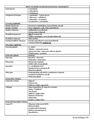 Mnemonics onleeee - BS in Medical laboratory Science - Studocu