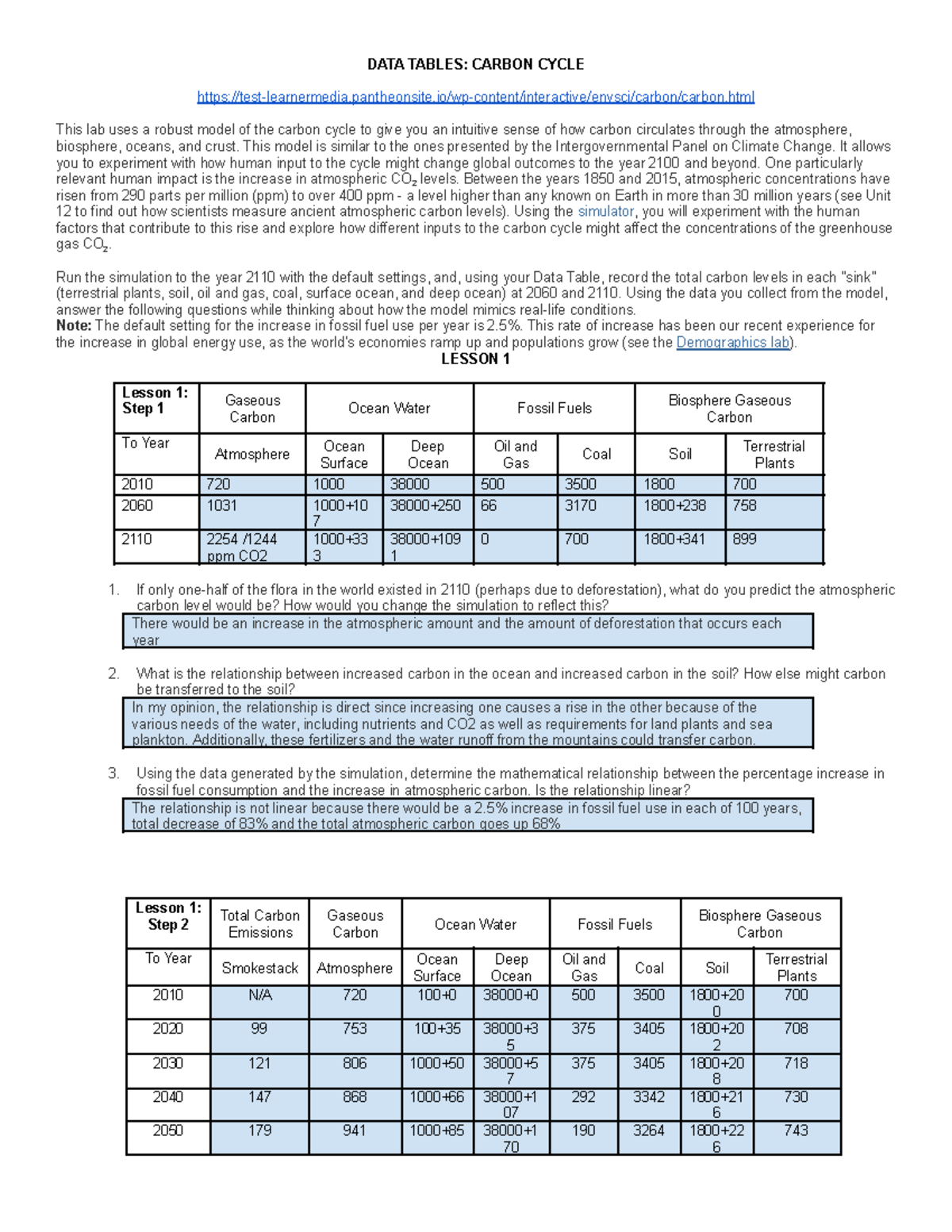 Carbon Emission Simulation - 14405554 - DATA TABLES: CARBON CYCLE - Studocu