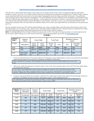 Theory of Island Biogeography Virtual Lab - Name ...