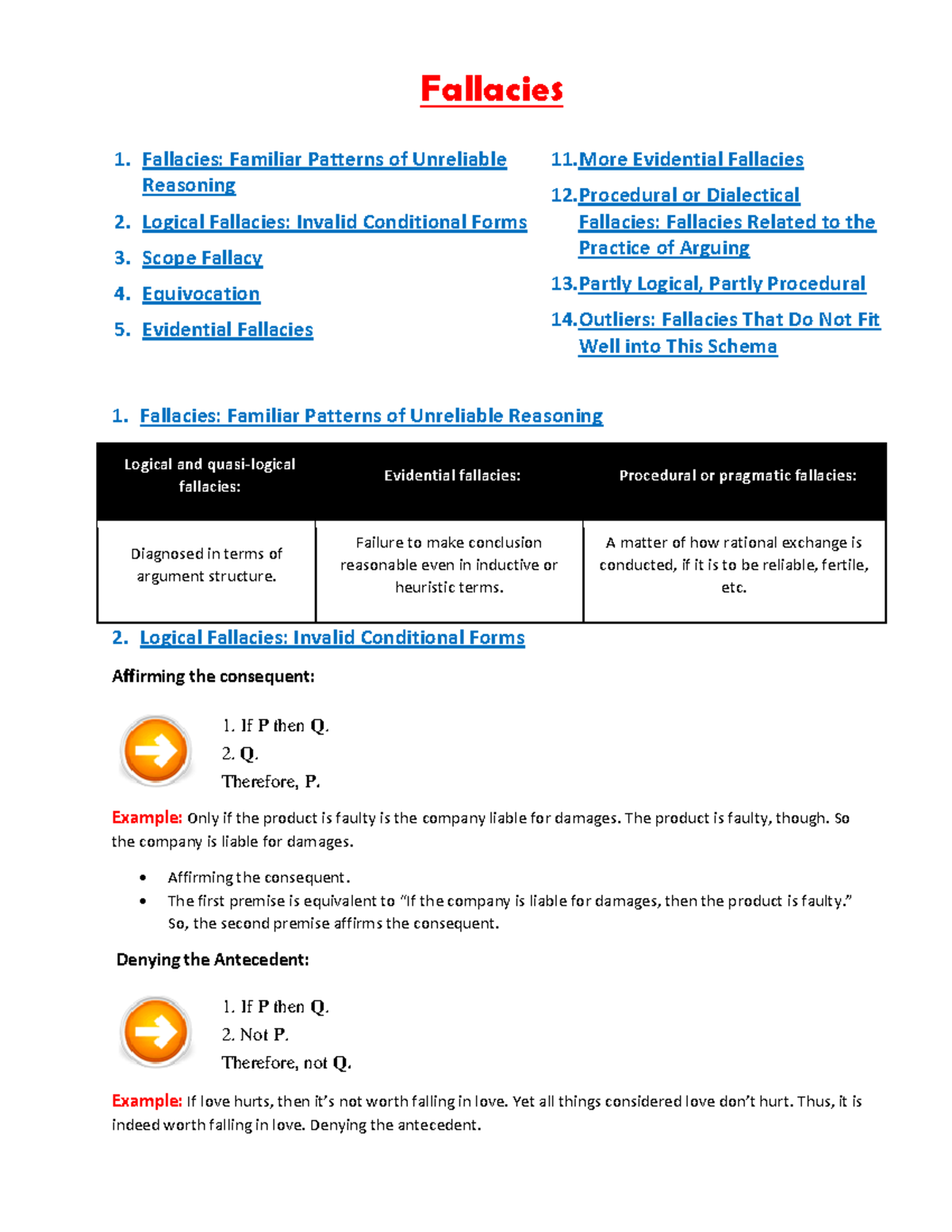 Lesson 4 - Fallacies - Fallacies 1. Fallacies: Familiar Patterns of ...