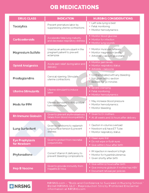 MN660 Pmhnp Clinical Practice Journal Template - Nicole Walters ...