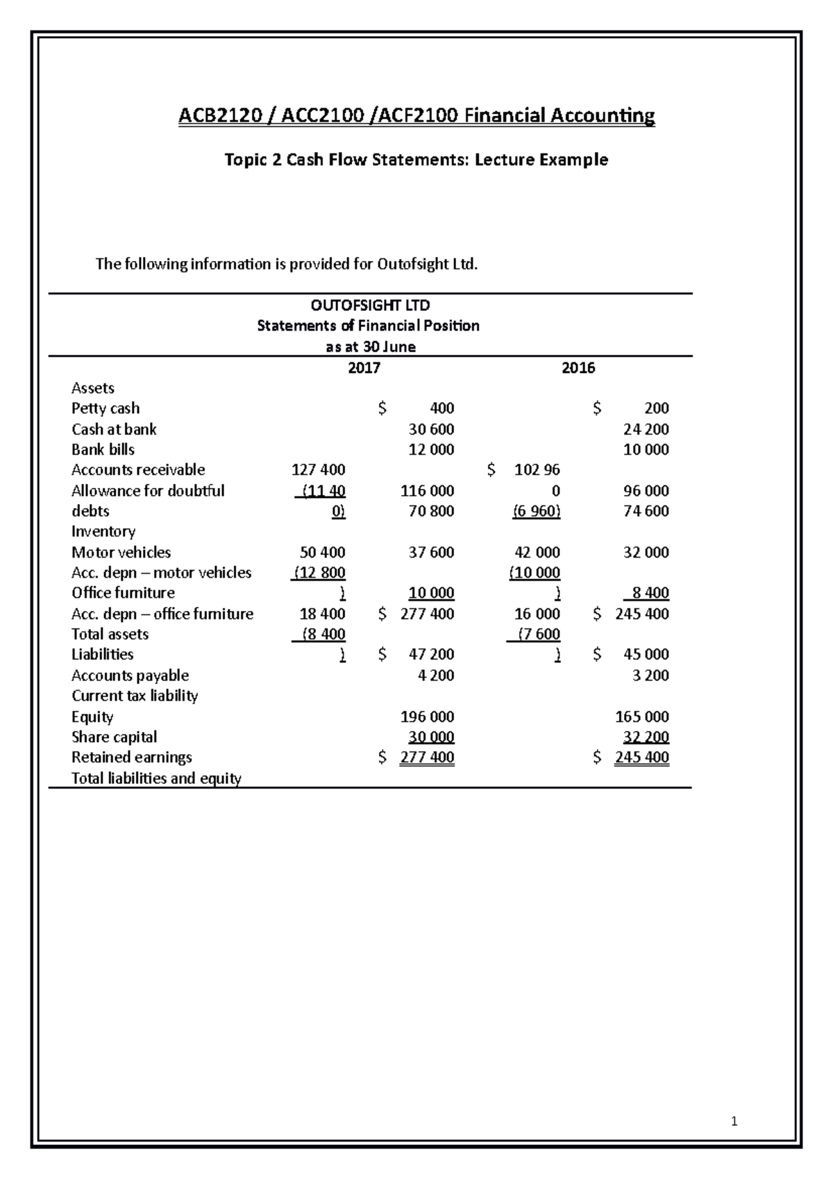Lecture 2 Handout Solution - ACB2120 / ACC2100 /ACF2100 Financial ...
