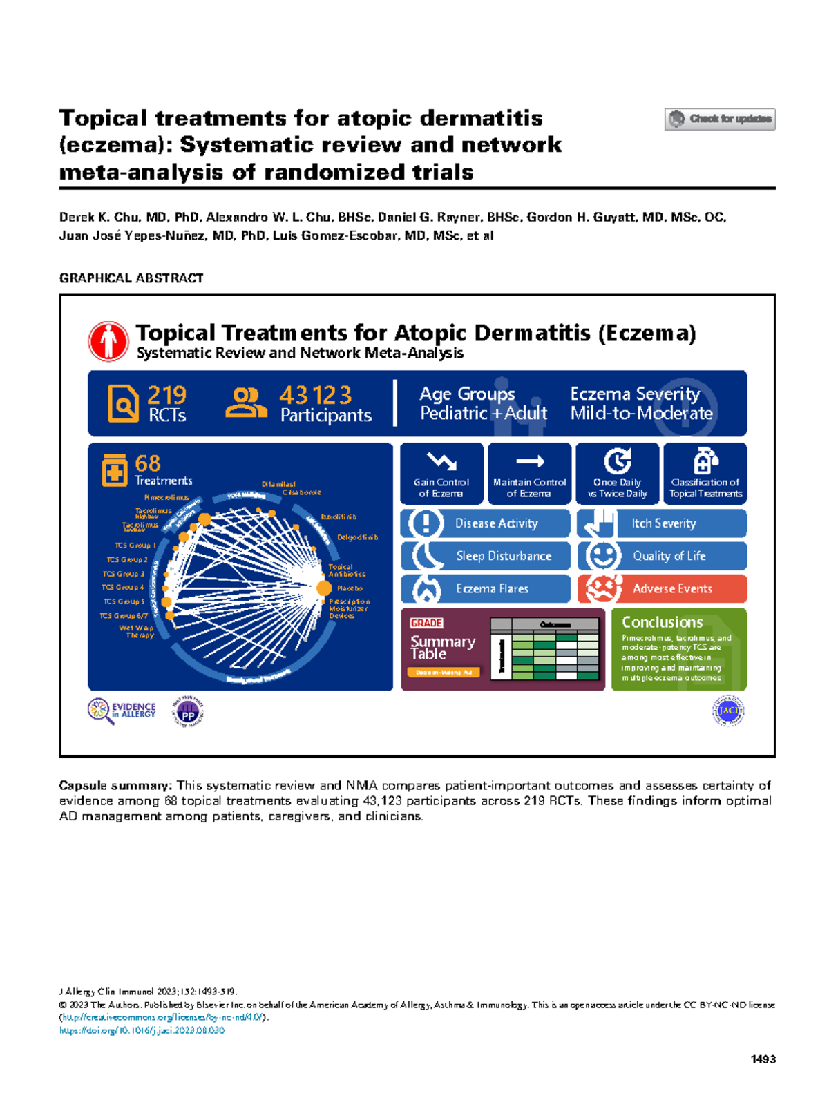 12 - articulo - Topical treatments for atopic dermatitis (eczema ...