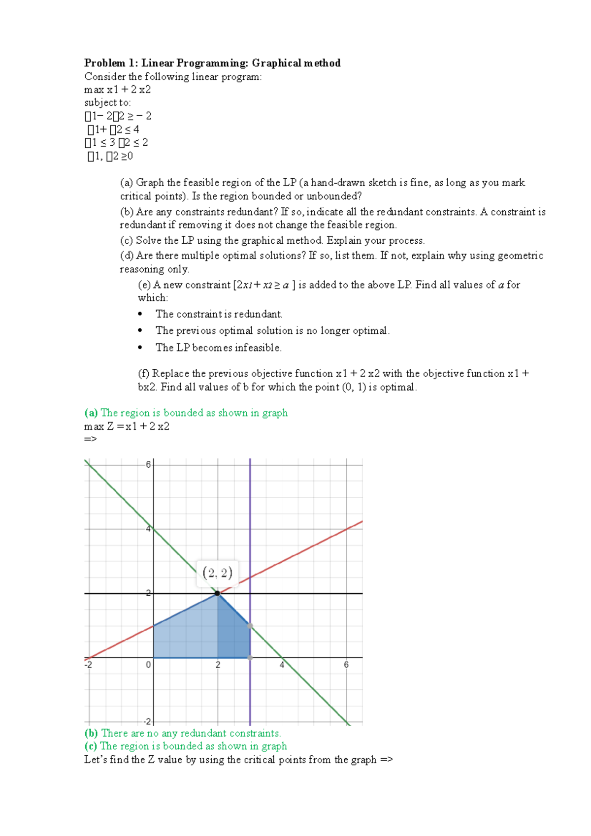 Home-work - Problem 1: Linear Programming: Graphical method Consider ...