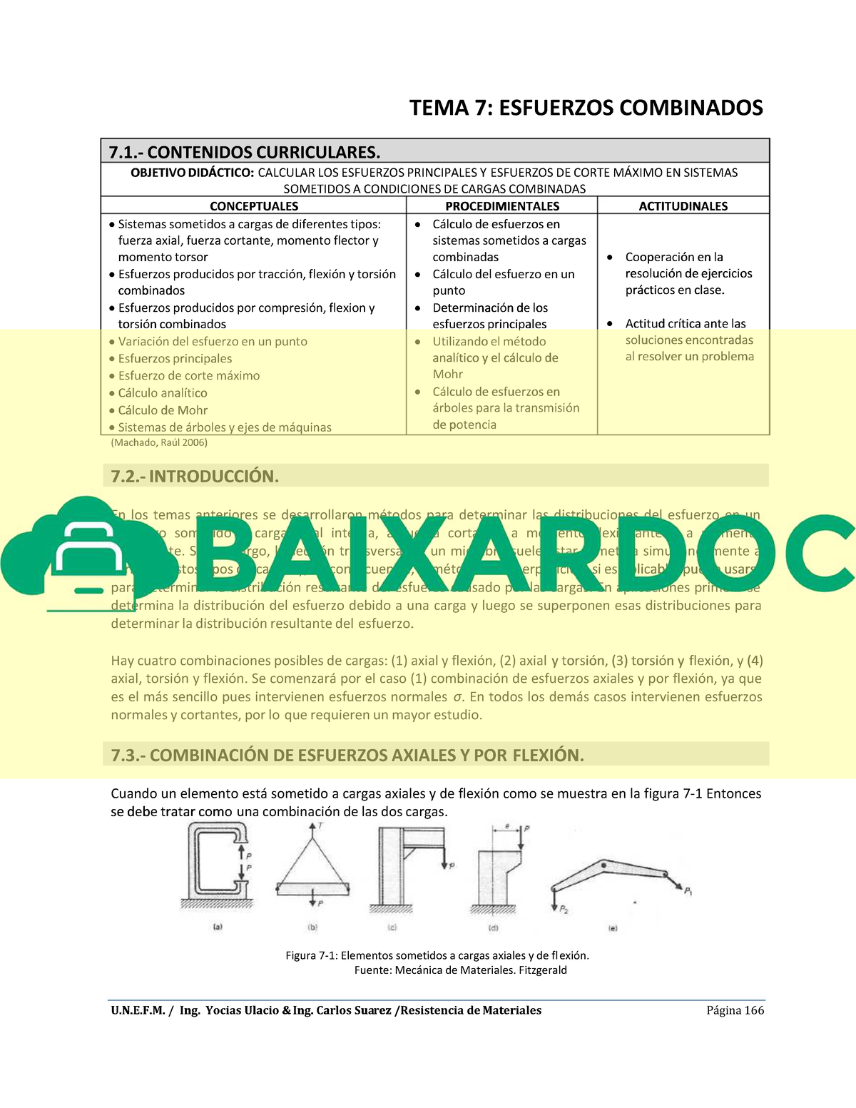 7esfuerzo-combinados - TEMA 7: ESFUERZOS COMBINADOSTEMA 7: ESFUERZOS COMBINADOS 7.- CONTENIDOS ...