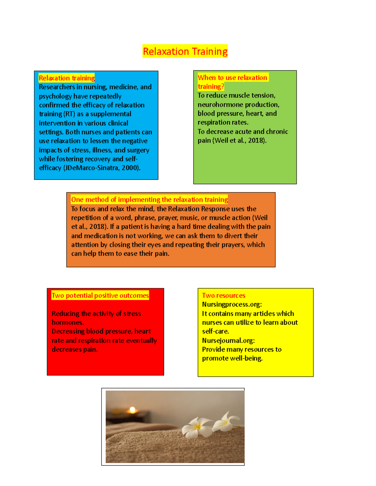 Relaxation training - 100% - Relaxation Training When to use relaxation ...