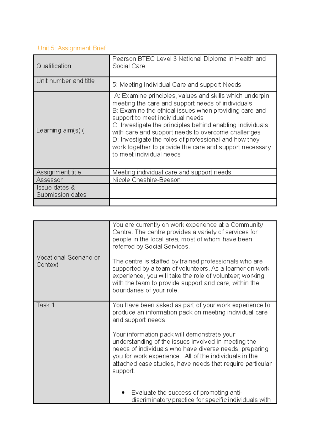 Assignment brief for Unit 5 Meeting Individual Care and Support Needs ...
