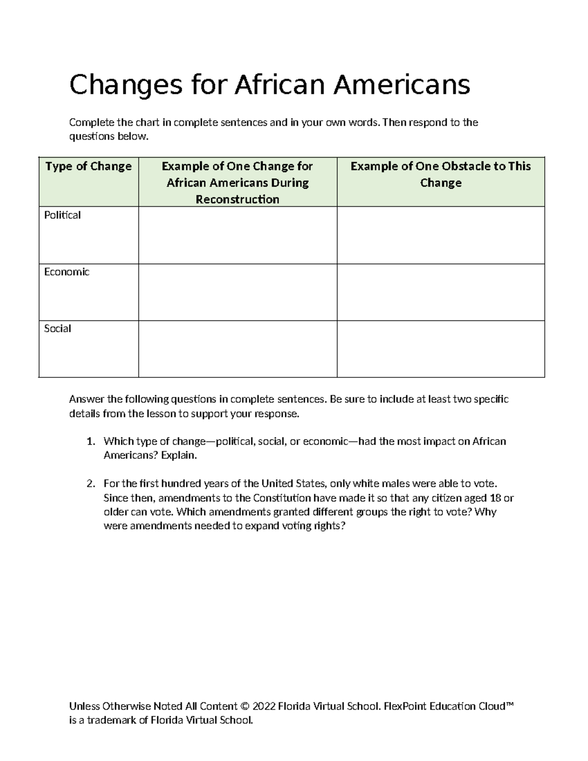Changes for african americans - Changes for African Americans Complete ...