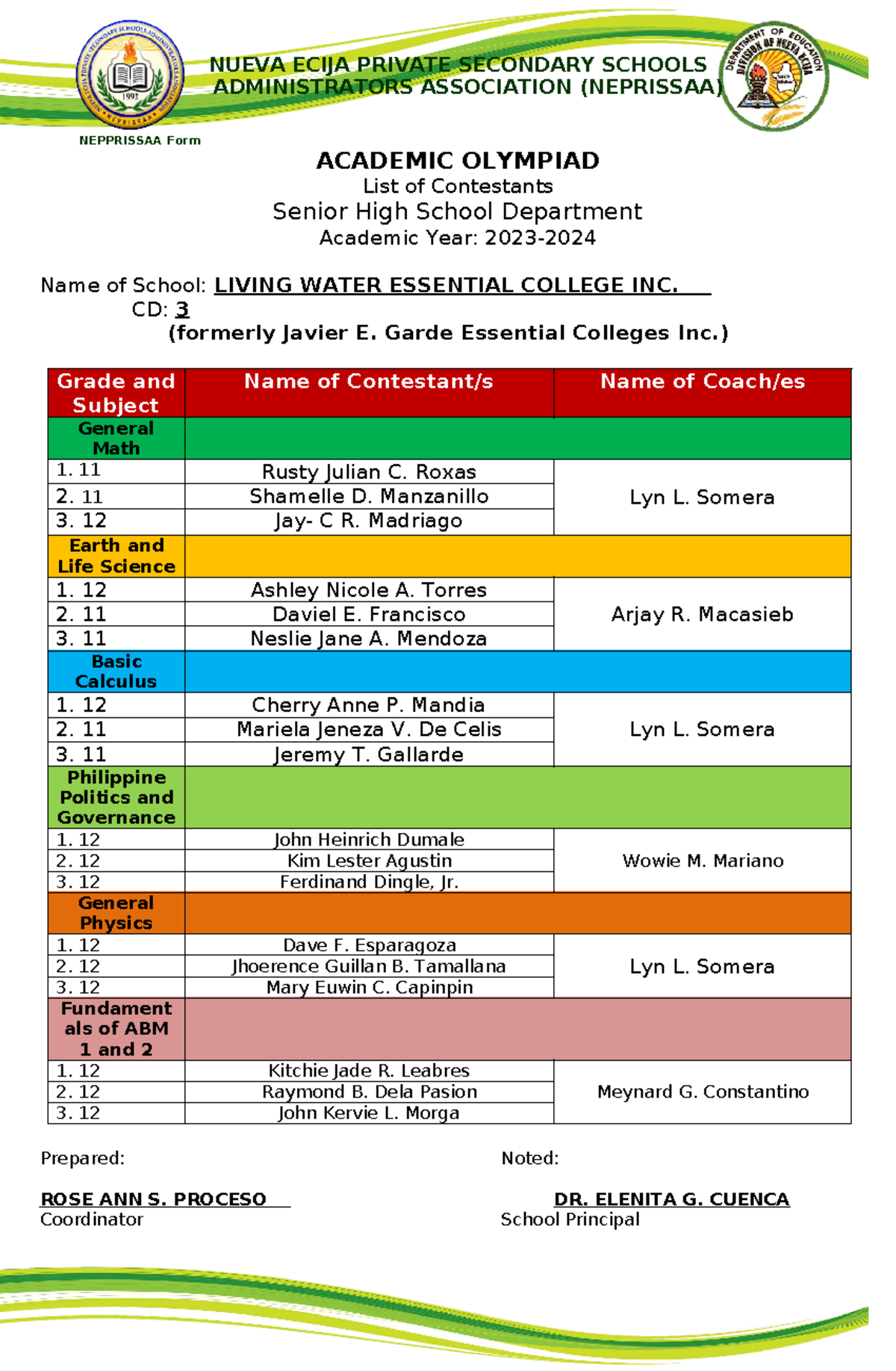 Curriculum Guide for TLE Grade 8 Cookery First Quarter with ...
