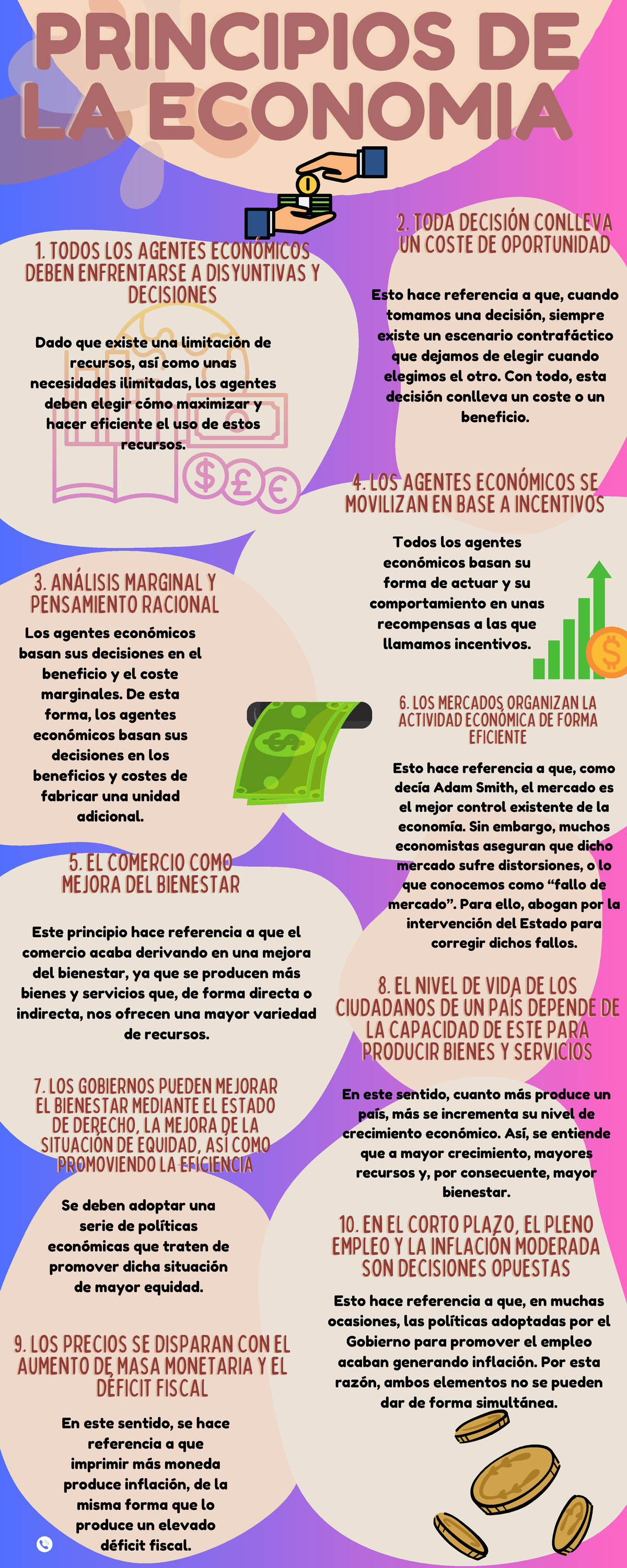 Principios de la economia infografia - 7. LOS GOBIERNOS PUEDEN MEJORAR7 ...