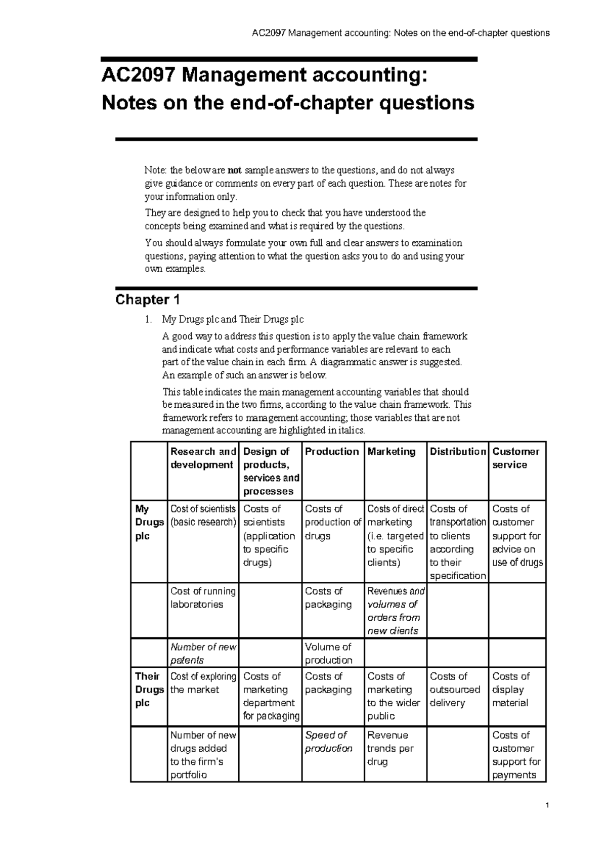 Management Accounting: Notes on Questions - Studocu