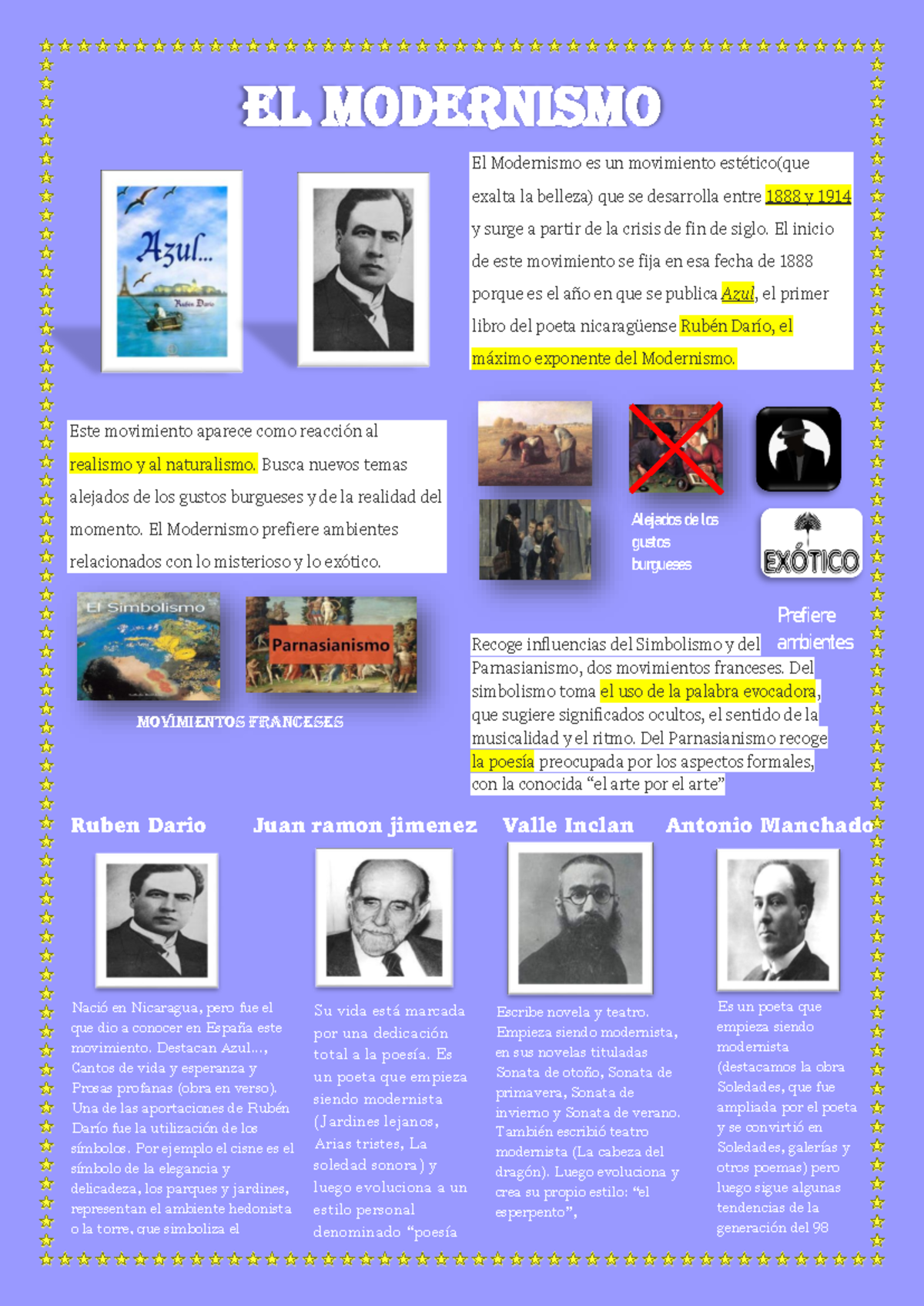 Modernismo - espero que les sirva - El Modernismo es un movimiento ...