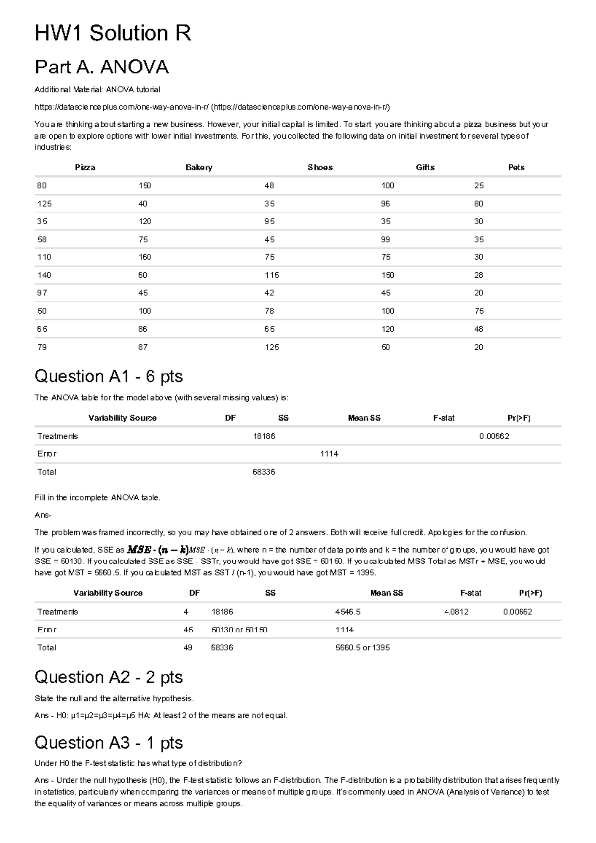 HW1 Solution R-1 - HW1 Solution R Part A. ANOVA Additional Material: ANOVA tutorial - Studocu