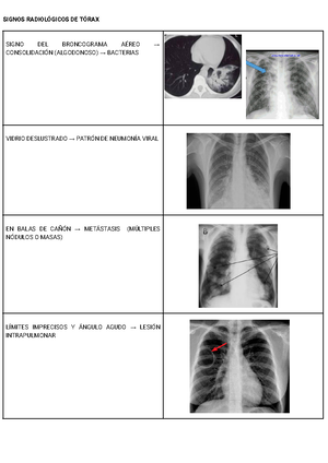 Imagenologia Abdomen - resumen - Abdomen La radiografía AP, el estudio de imagen abdominal más ...
