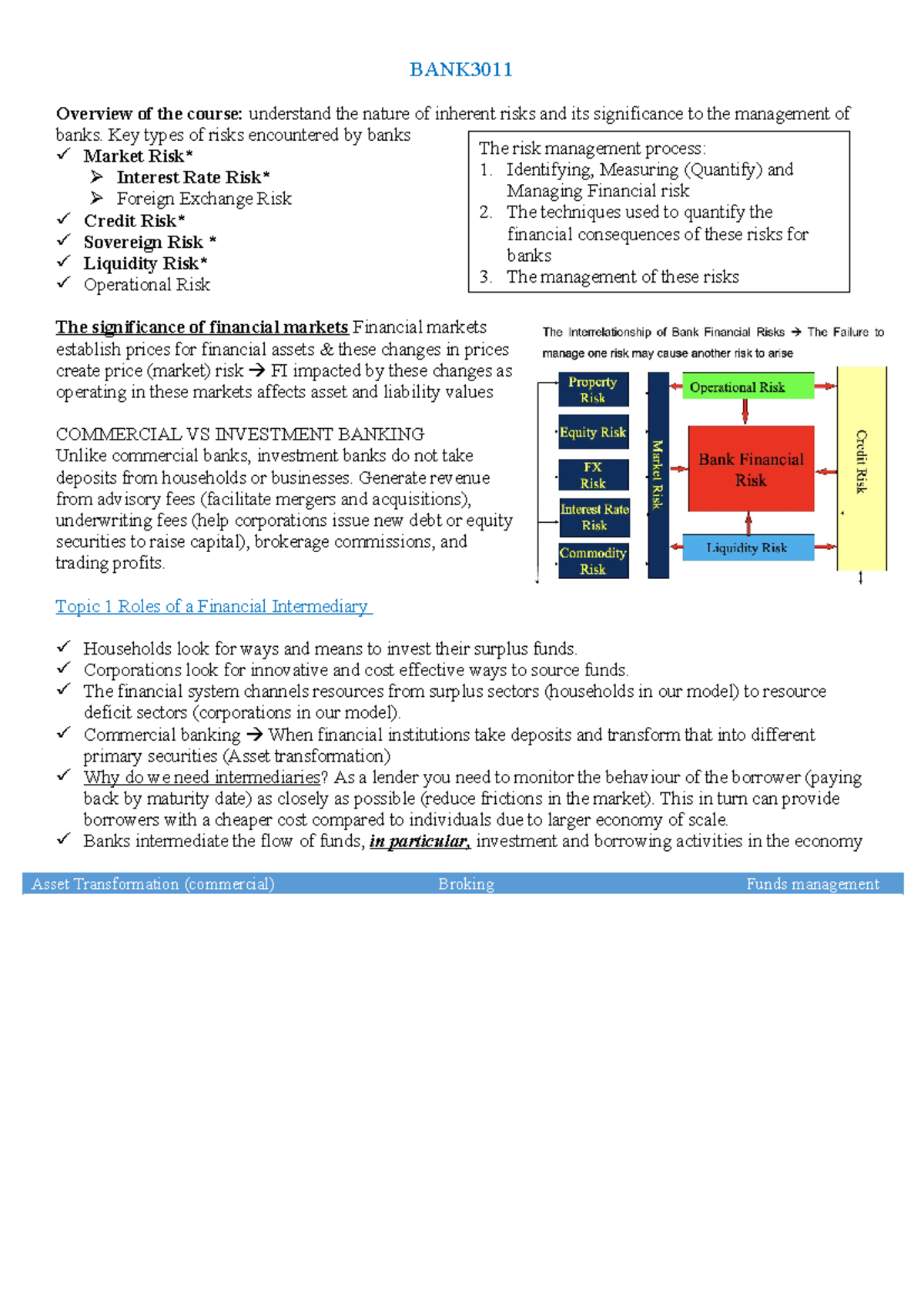 BANK3011 Notes - BANK Overview of the course: understand the nature of ...