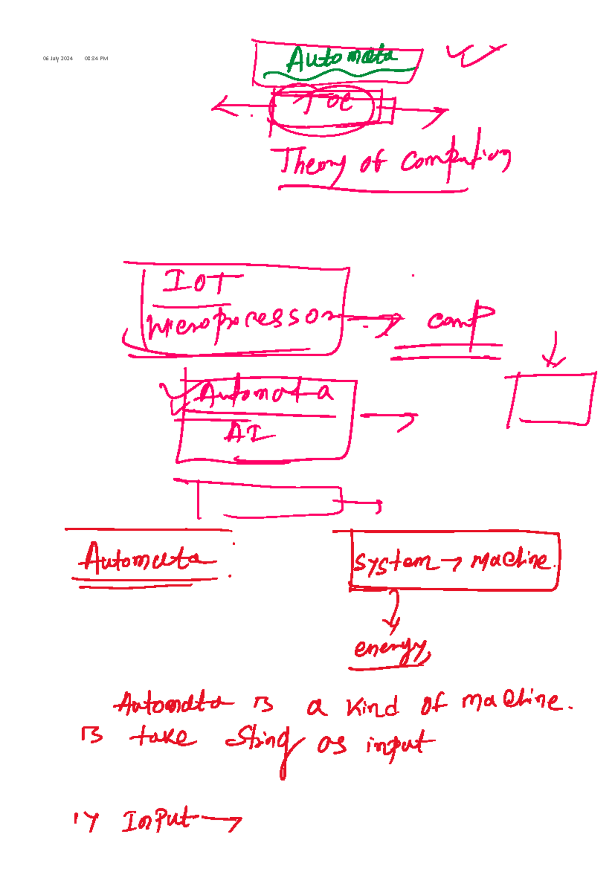 1 Class - Automata Hand written notes - Theory of Automata - 06 July ...