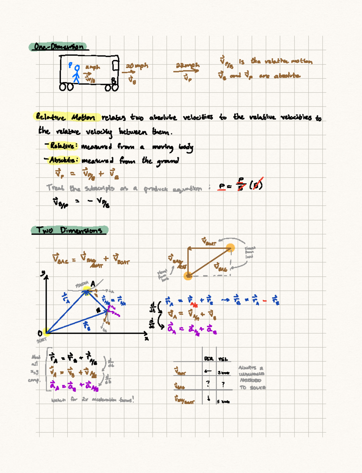 12.10 Relative Motion of Particles - CIVE 261 - Studocu