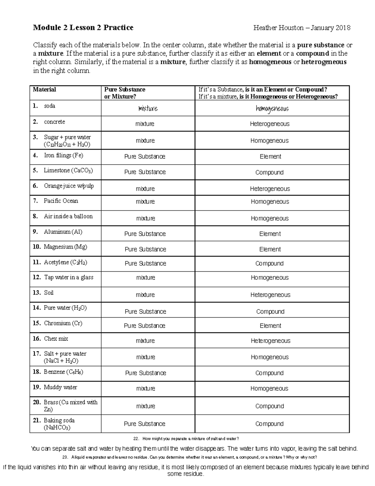 Module 2 Lesson 2 Practice - Module 2 Lesson 2 Practice Heather Houston ...