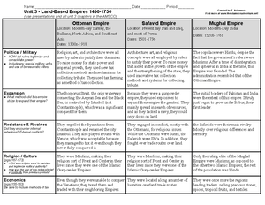 Unit 2 Topic 2.2 The Mongol Empire - Name: Sayyed Faisal Date: 09/22 ...