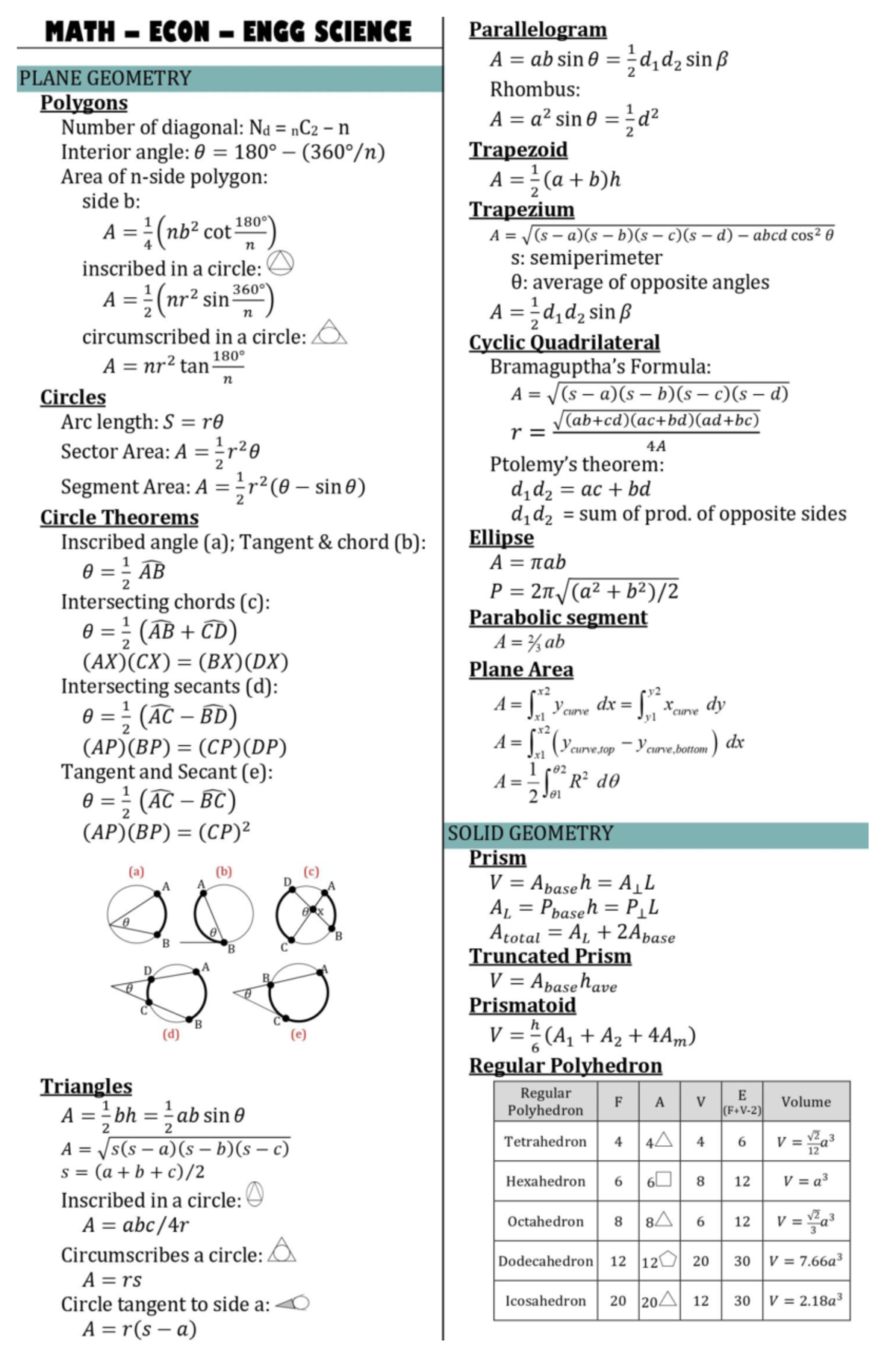 Wag pansinin - reference guide - Bachelor of Science in Mechanical ...