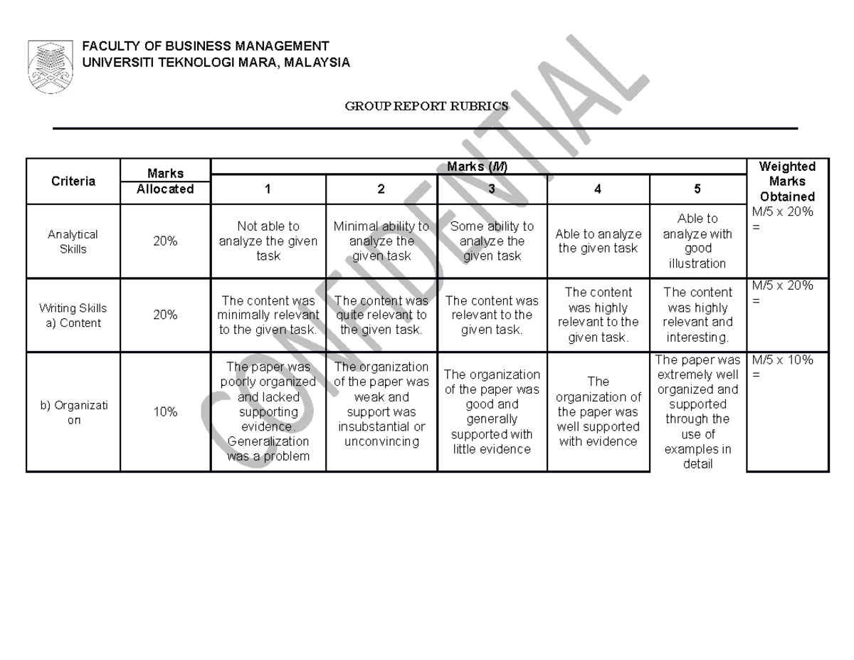 Group Assignment Report Rubrics ASM452 - FACULTY OF BUSINESS MANAGEMENT ...