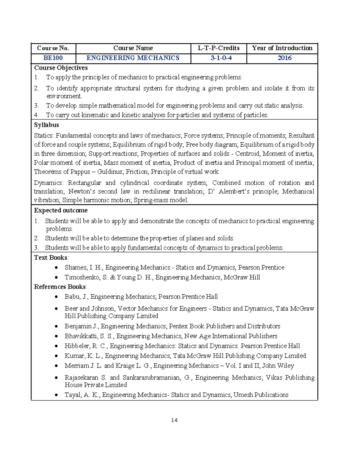 BE100 - Good luck - 14 Course No. Course Name L-T-P-Credits Year of ...