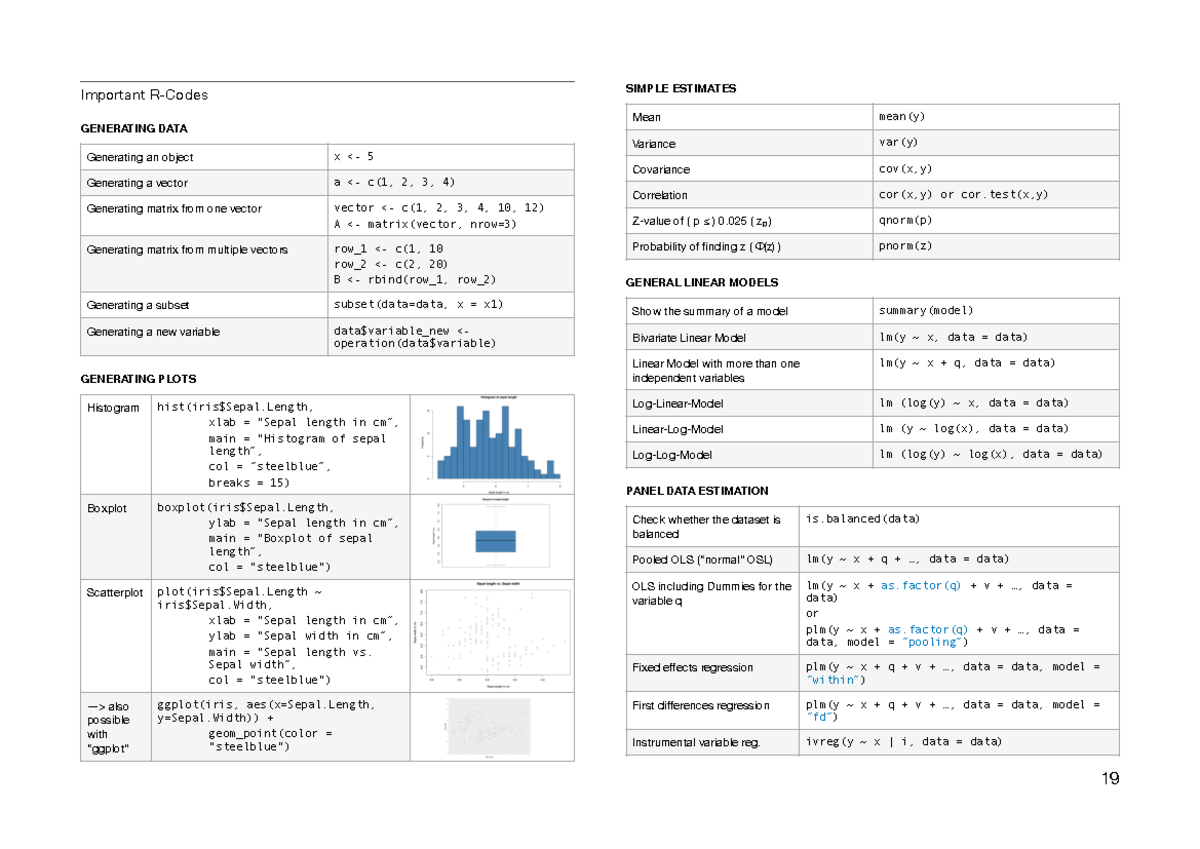 Untitled (dragged) - R Codes - Important R-Codes GENERATING DATA ...